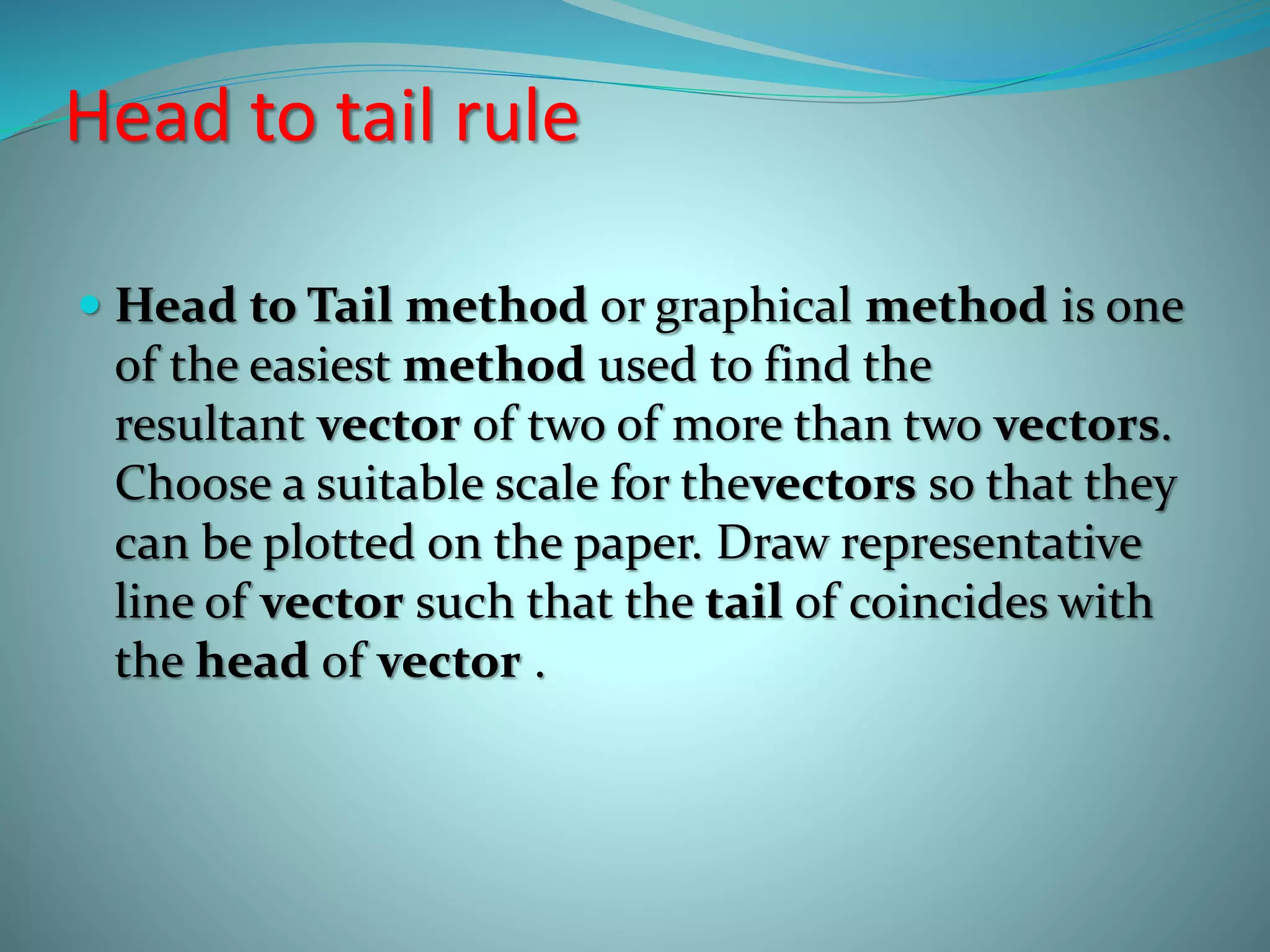 Addition of Vectors | By Head to Tail Rule | PPTX