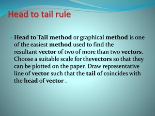 Addition of Vectors | By Head to Tail Rule | PPTX