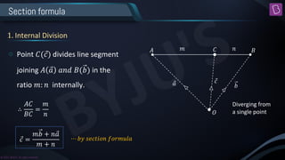 Addition Of Vectors.pdf