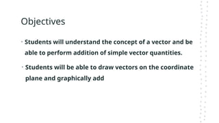 General Physics 1addition of vectors.pptx