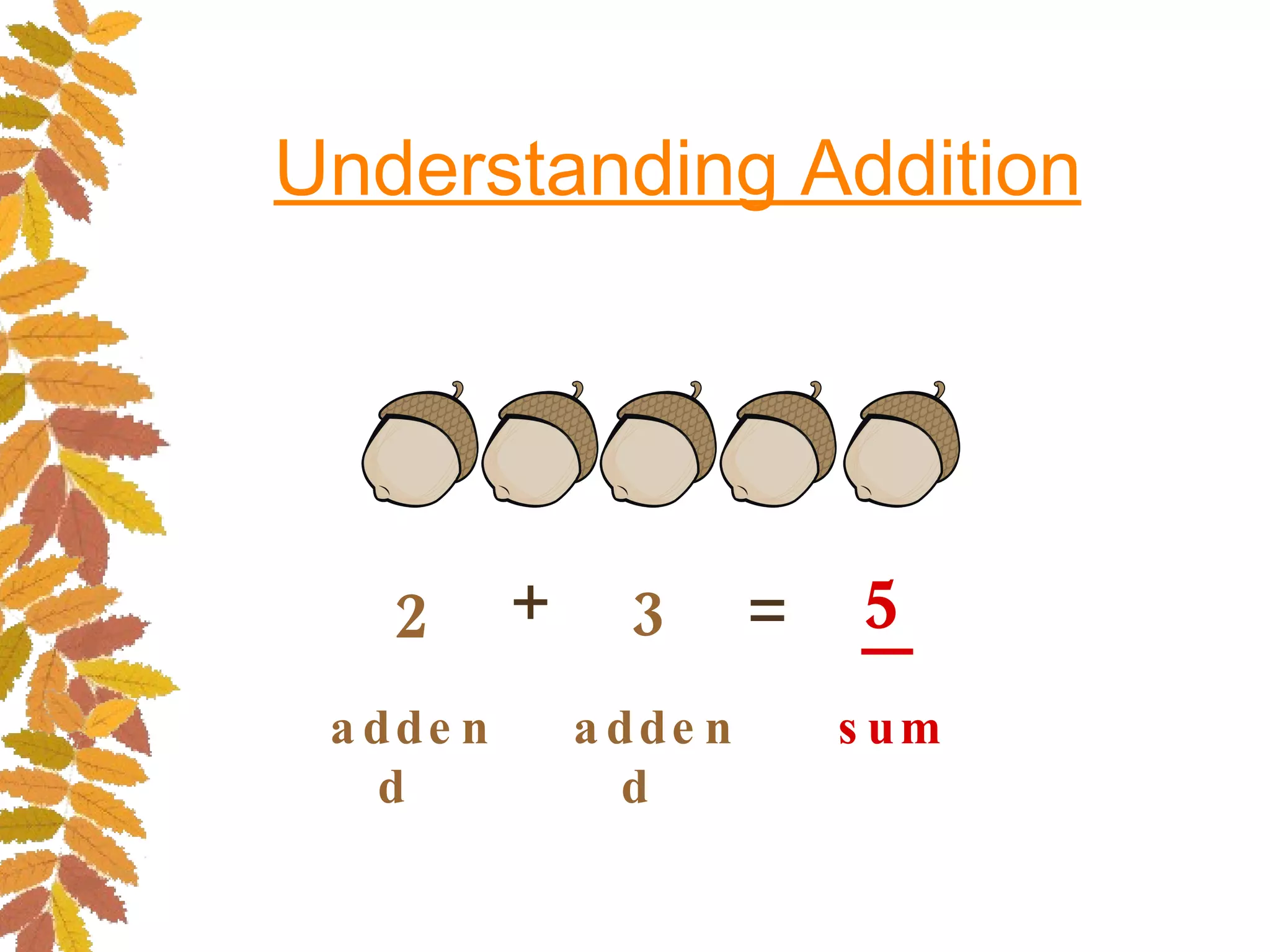 Addition presentation | PPT