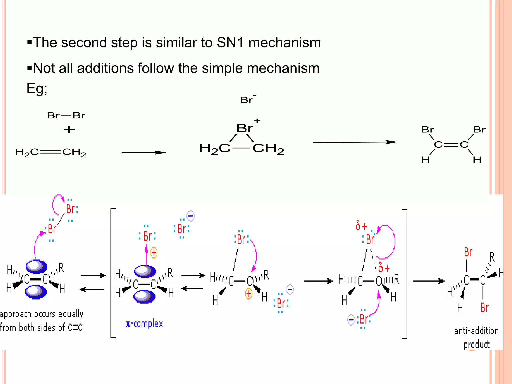 Addition reaction | PPTX