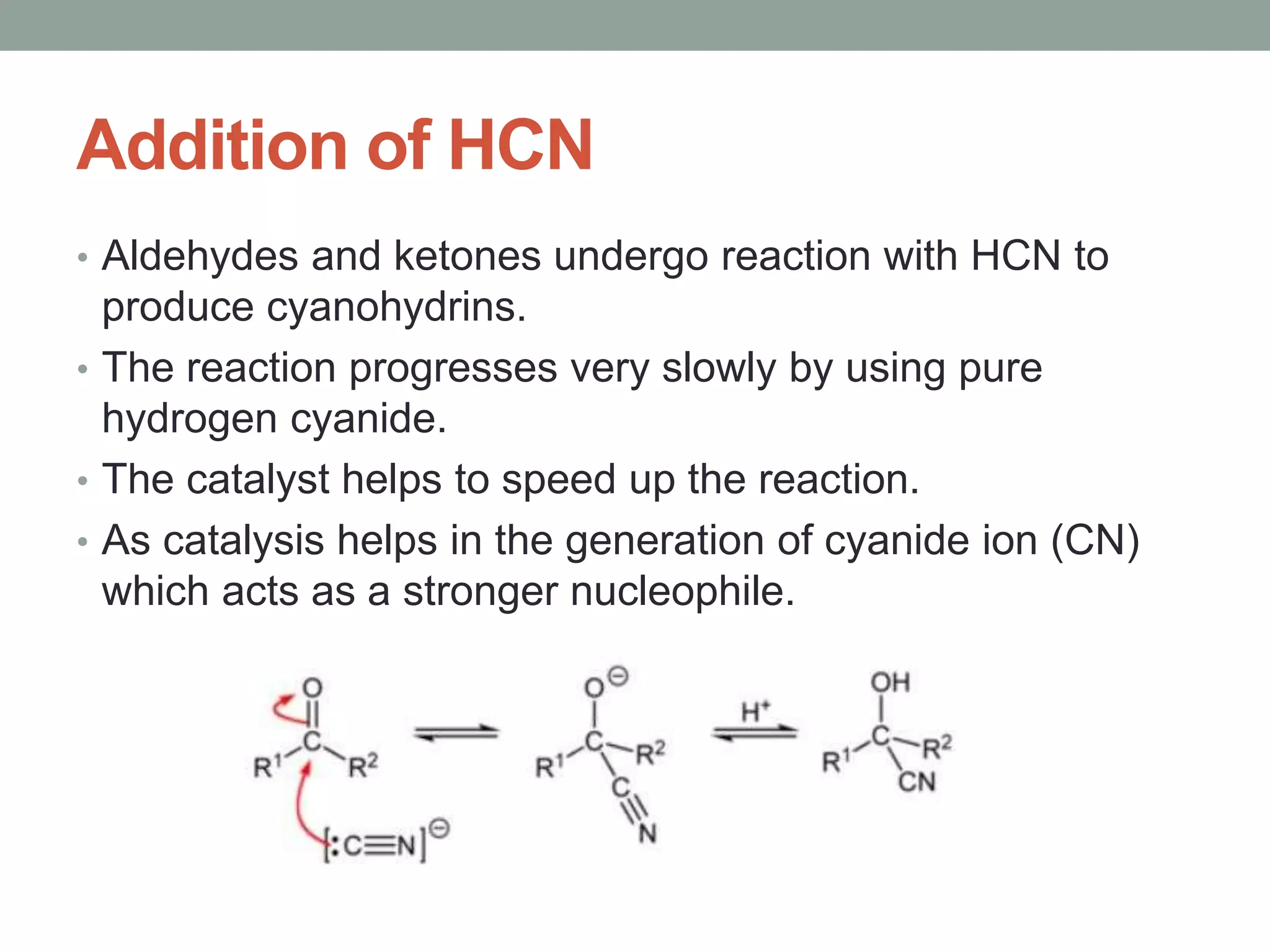 Addition Reaction.pptx | Chemistry | Science