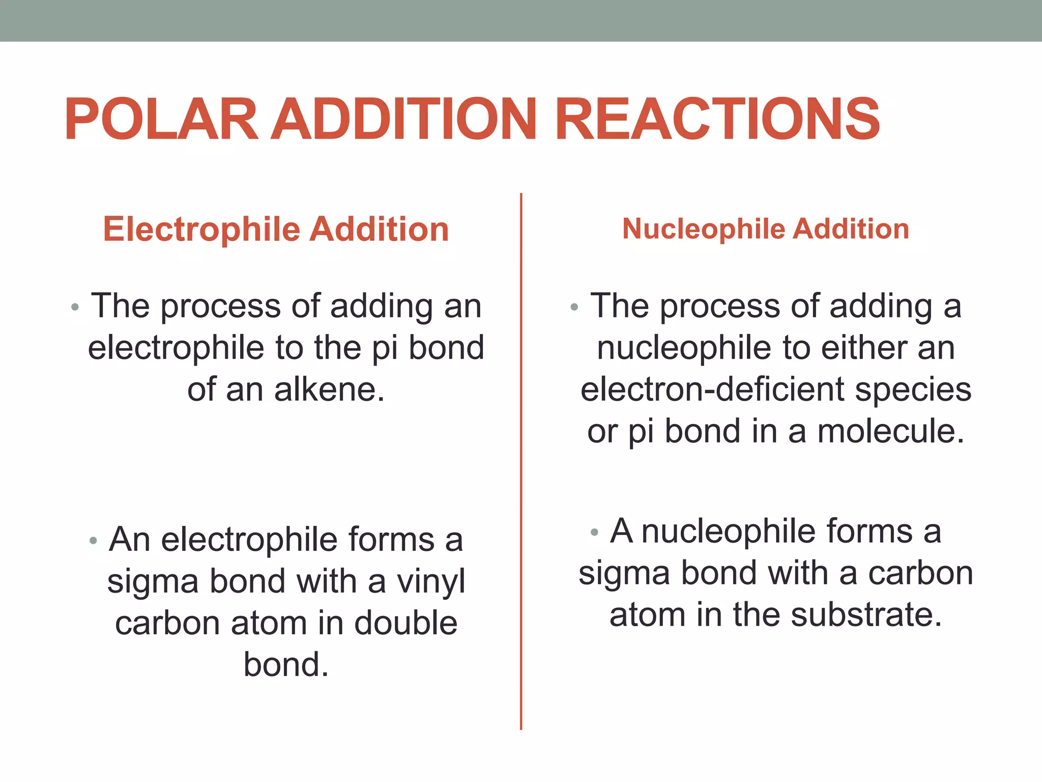 Addition Reaction.pptx