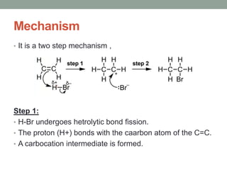 Addition Reaction.pptx