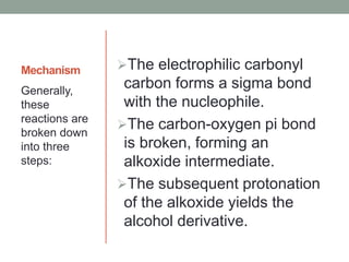 Addition Reaction.pptx