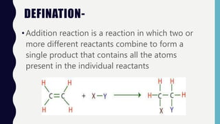 Addition reactions | PPTX