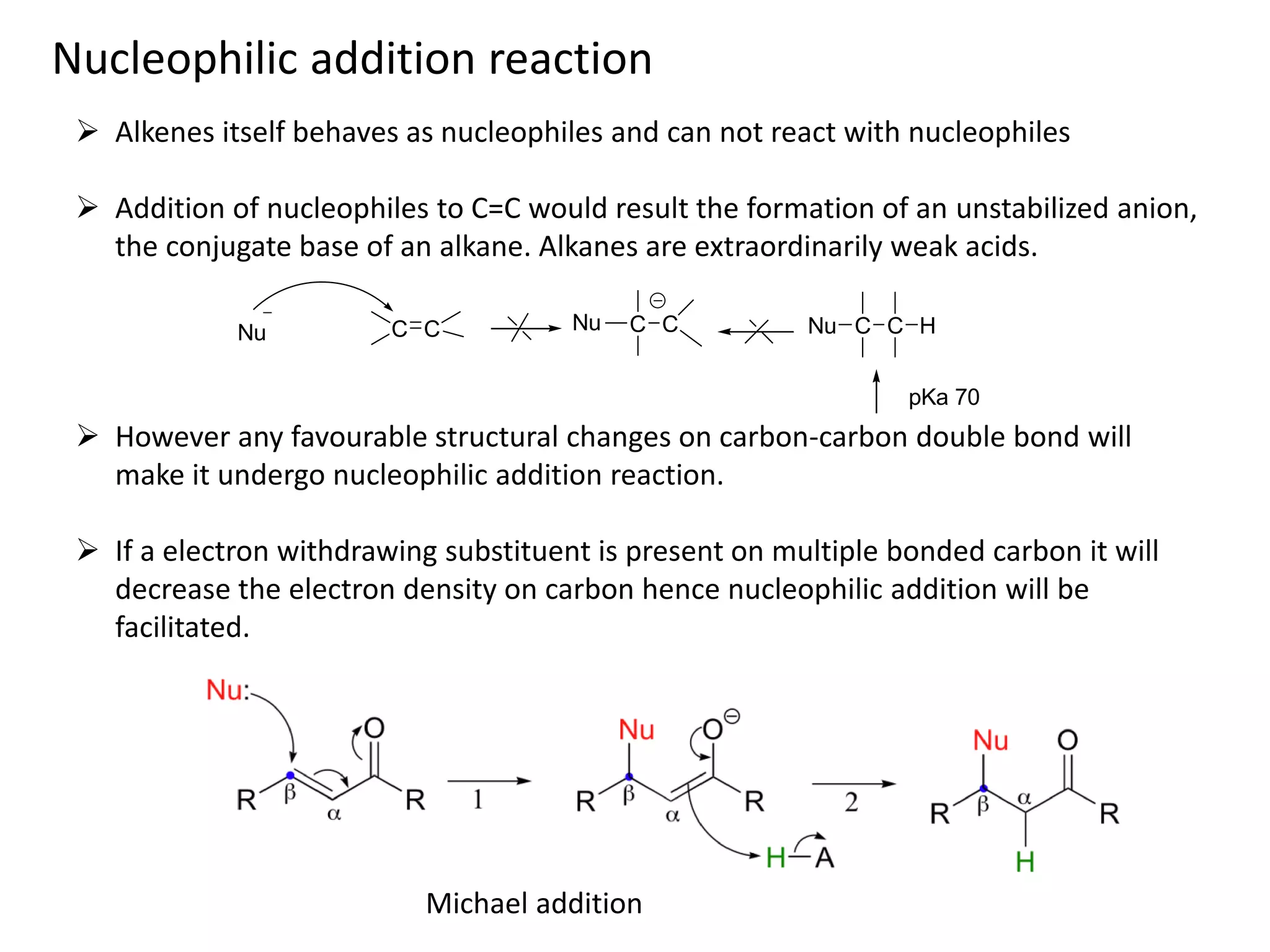 Addition reaction sm | PPTX