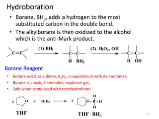 Addition reaction sm | PPTX