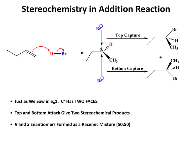 Addition reaction sm | PPTX