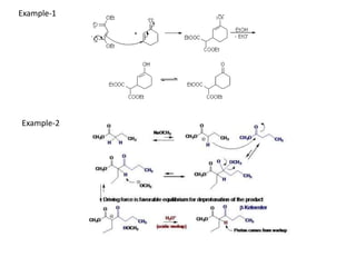 Addition reaction sm | PPT