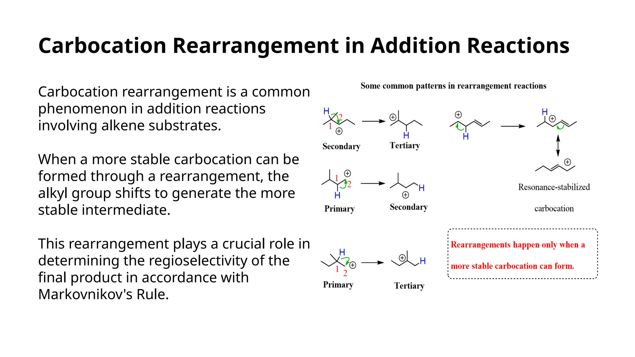 Addition Reactions, Markovnikov's Rule, And Its Applications.pptx