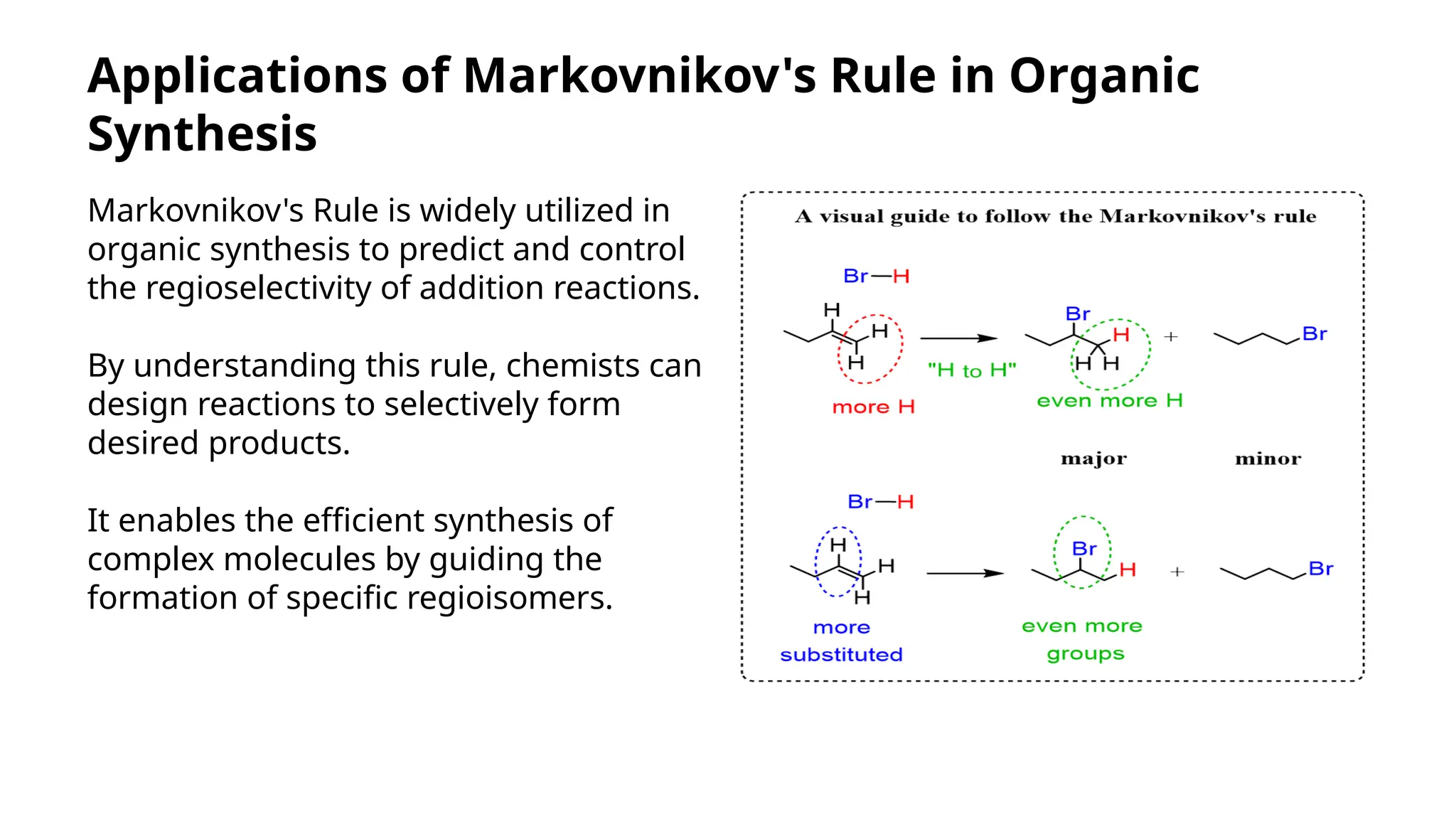 Addition Reactions, Markovnikov's Rule, And Its Applications.pptx