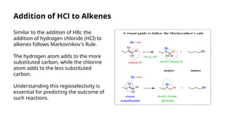 Addition Reactions, Markovnikov's Rule, And Its Applications.pptx