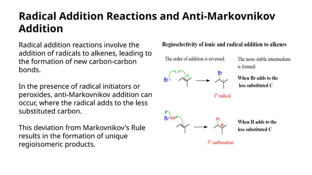 Addition Reactions, Markovnikov's Rule, And Its Applications.pptx