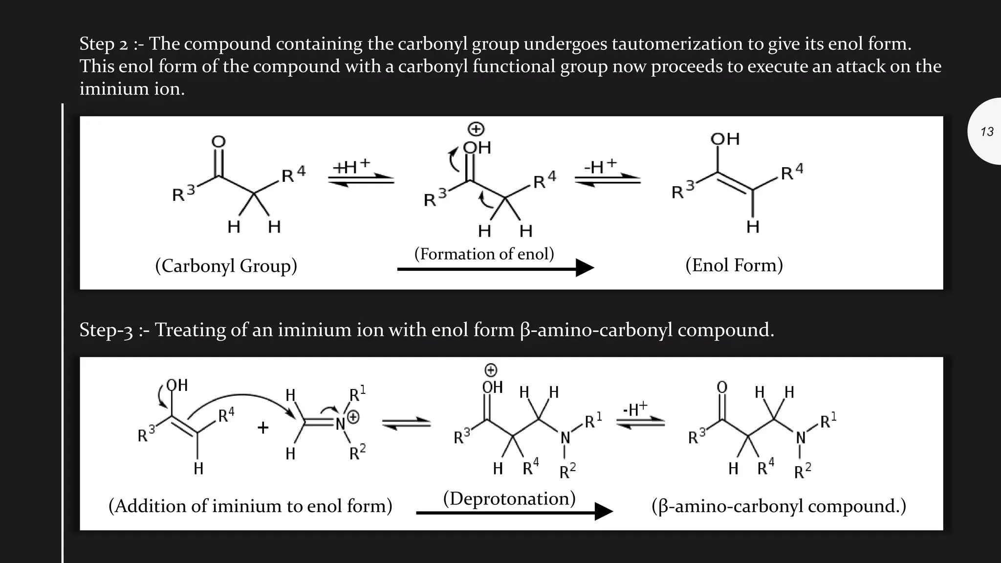 Addition Reactions with Amines and Iminium ions Mannich reaction..pptx