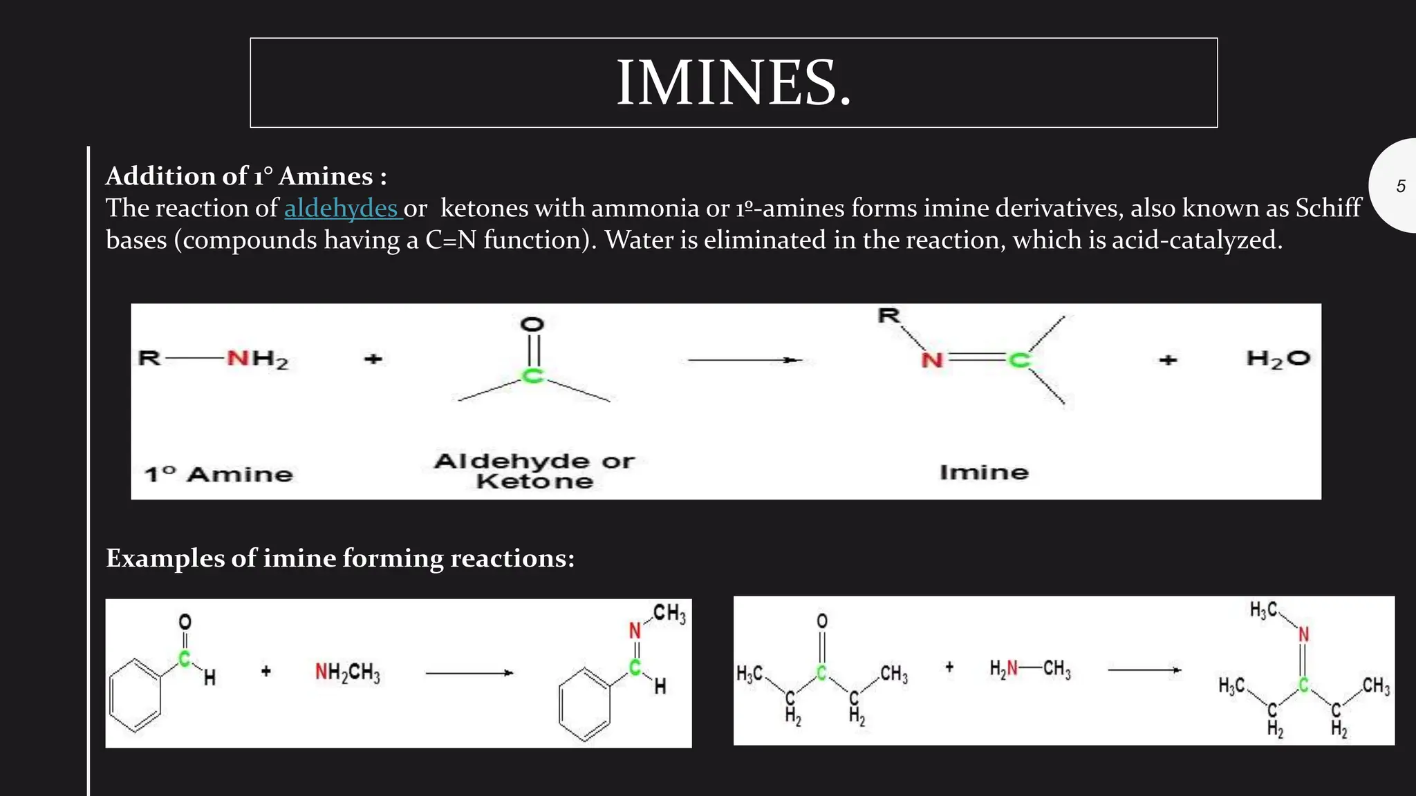 Addition Reactions with Amines and Iminium ions Mannich reaction..pptx