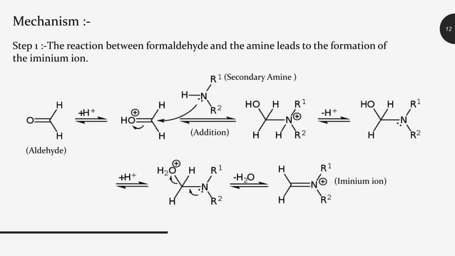 Addition Reactions with Amines and Iminium ions Mannich reaction..pptx ...