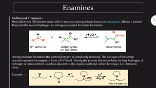 Addition Reactions with Amines and Iminium ions Mannich reaction..pptx ...