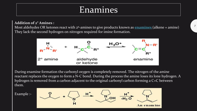 Addition Reactions with Amines and Iminium ions Mannich reaction..pptx ...