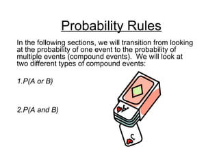 Addition Rule of Probability Math 10.ppt