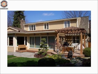 Addition Slide Show | PPT