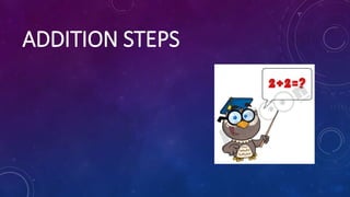 Addition steps | PPTX