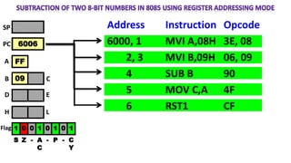 Addition & subtraction using 8085 microprocessor | PPT