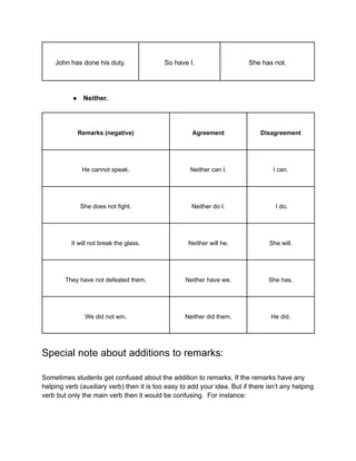 Addition to Remarks (Rejoinders)-What is a rejoinder.pdf