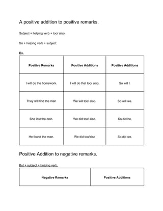 Addition to Remarks (Rejoinders)-What is a rejoinder.pdf
