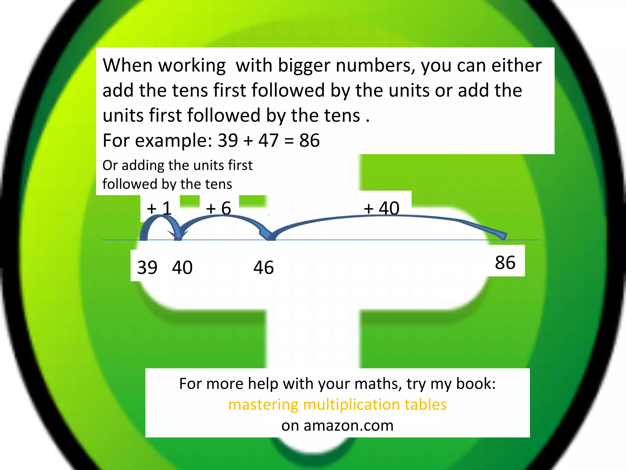 Addition Using A Number Line | PPT