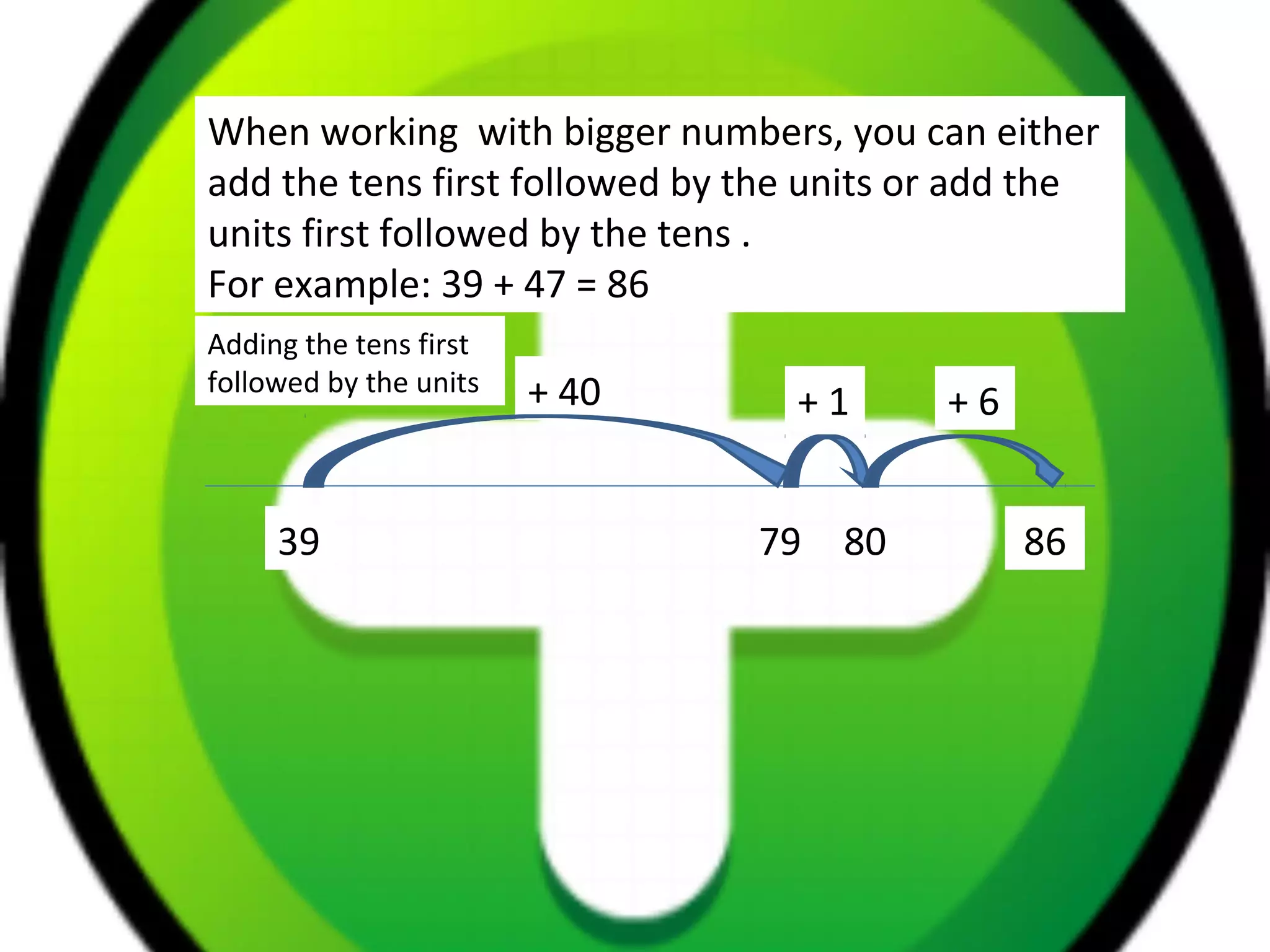 Addition Using A Number Line | PPT