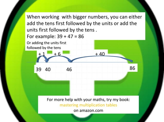 Addition Using A Number Line | PPT