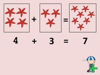 ADDITION USING PICTURES.pptx