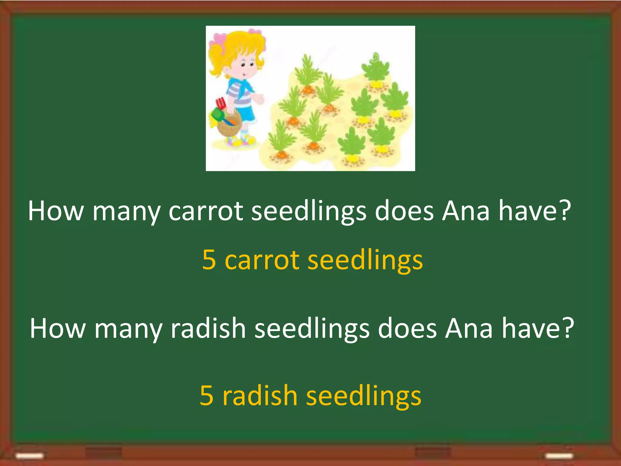 Addition using sets | PPTX