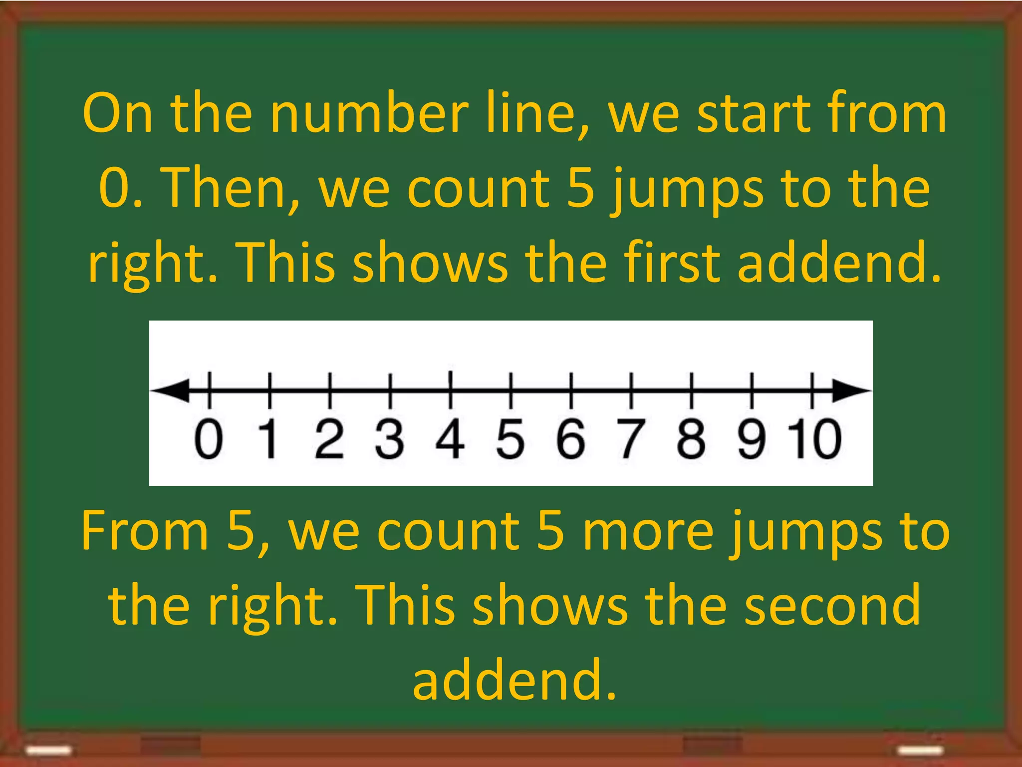 Addition using sets | PPTX