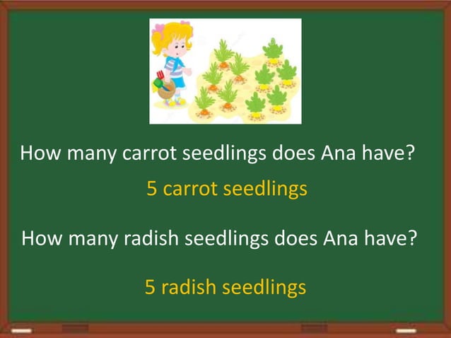 Addition using sets | PPTX
