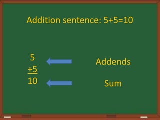 Addition using sets | PPTX