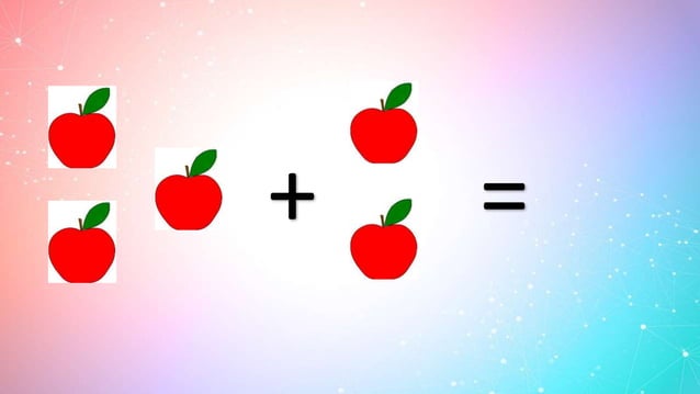 Addition Using Sets | PPTX