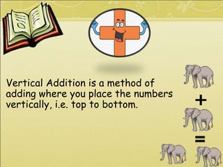 Addition vertical | PPTX