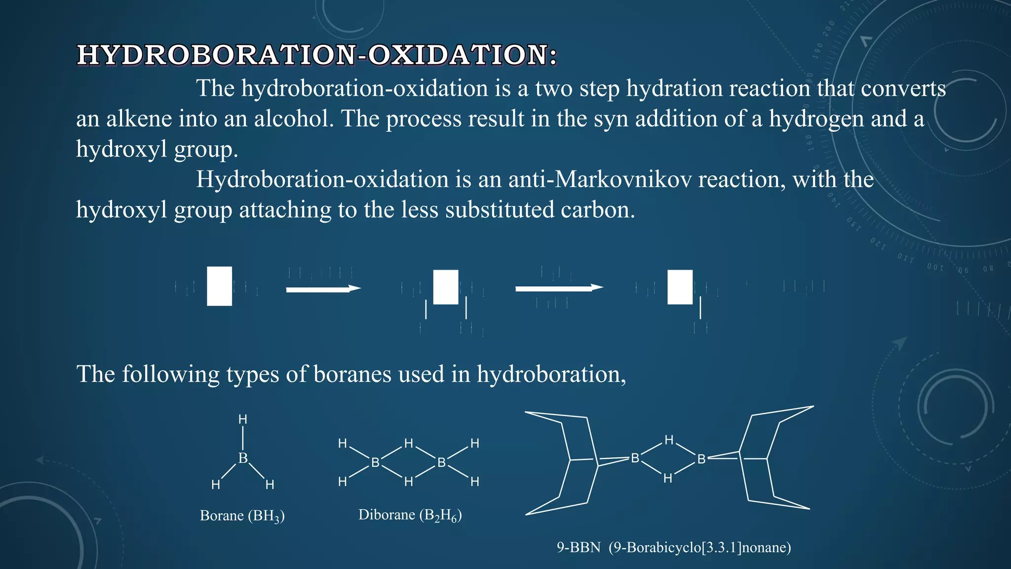 Hydroboration-oxidation, Addition with alkenes like Hydroxylation, Hypo ...