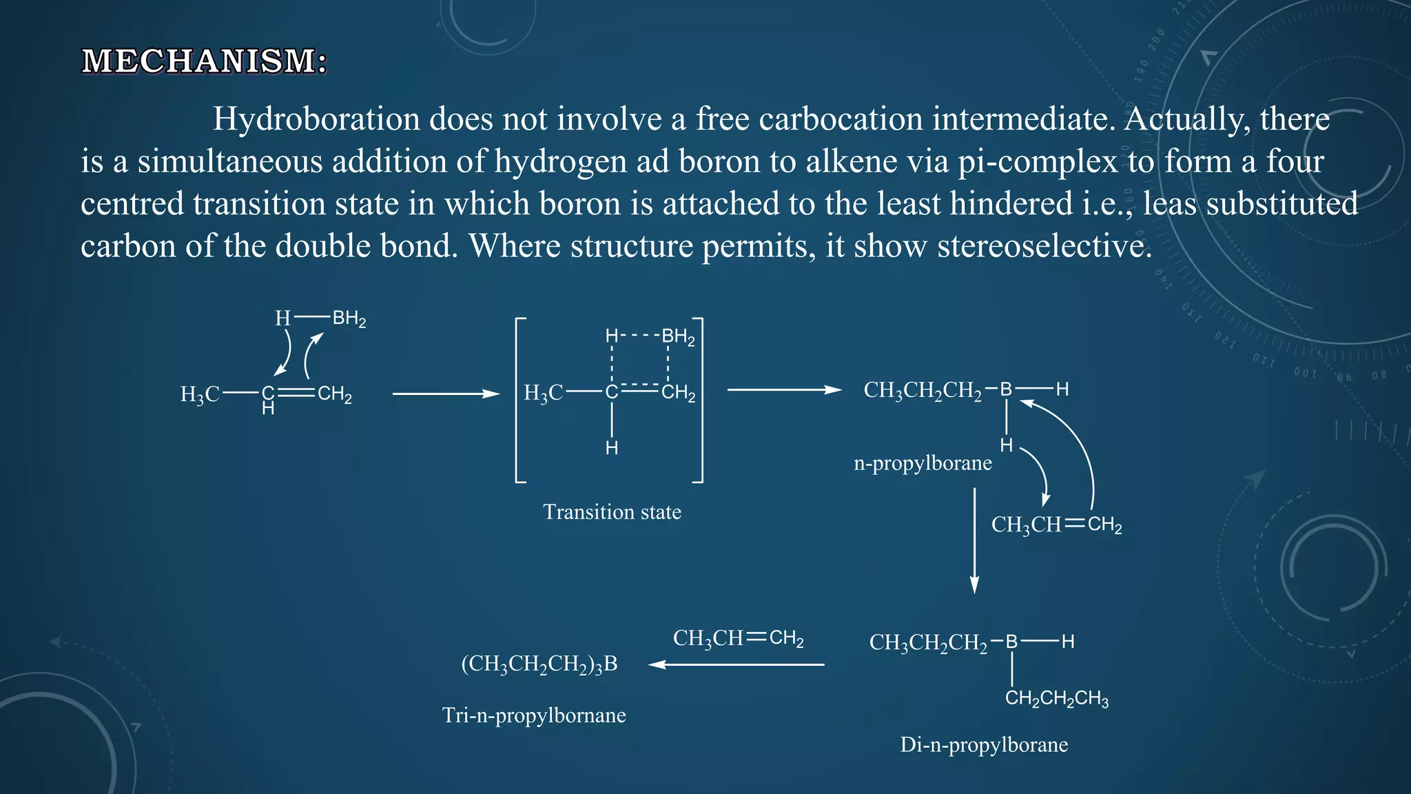 Hydroboration-oxidation, Addition with alkenes like Hydroxylation, Hypo ...