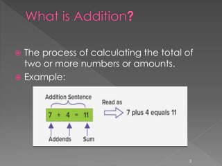 Addition with different strategies | PDF