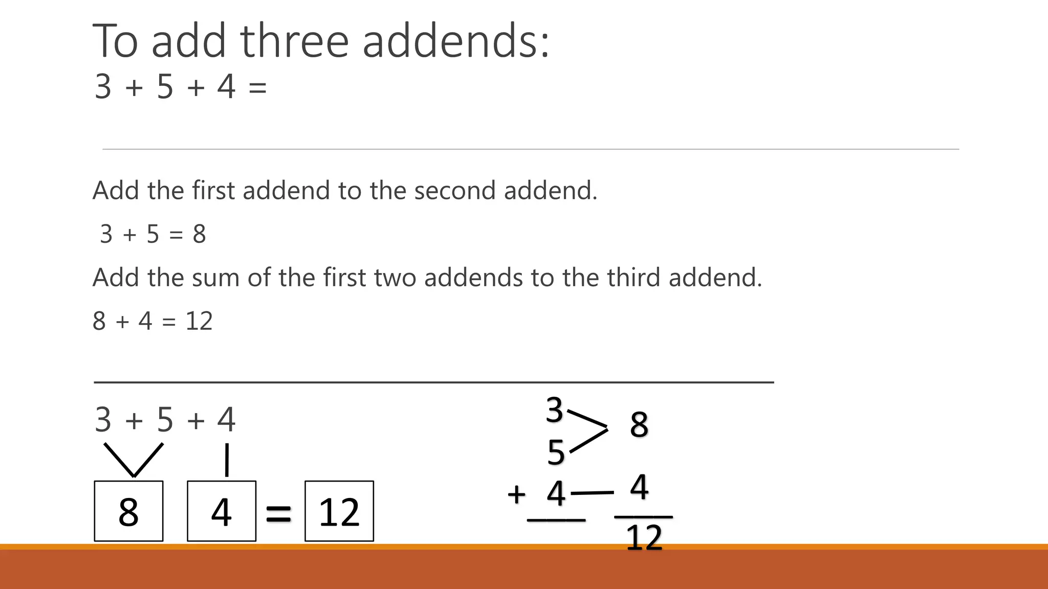 Addition with three addends | PPT