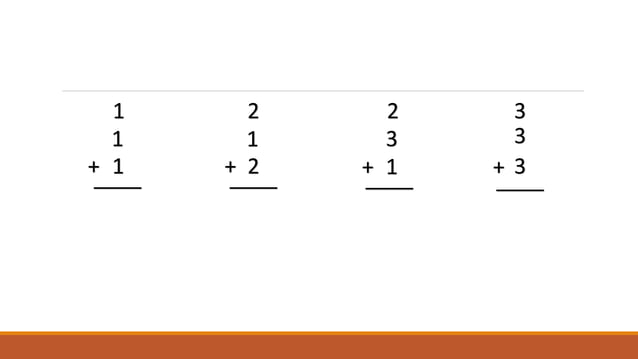 Addition with three addends | PPT