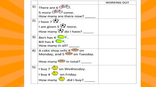 Addition Word Problem Grade 1 Lesson 1.pptx | Homework and Study ...