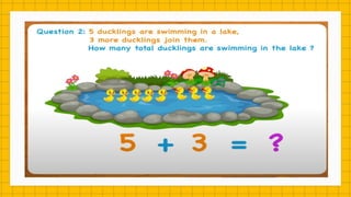 Addition Word Problem Grade 1 Lesson 1.pptx | Homework and Study ...
