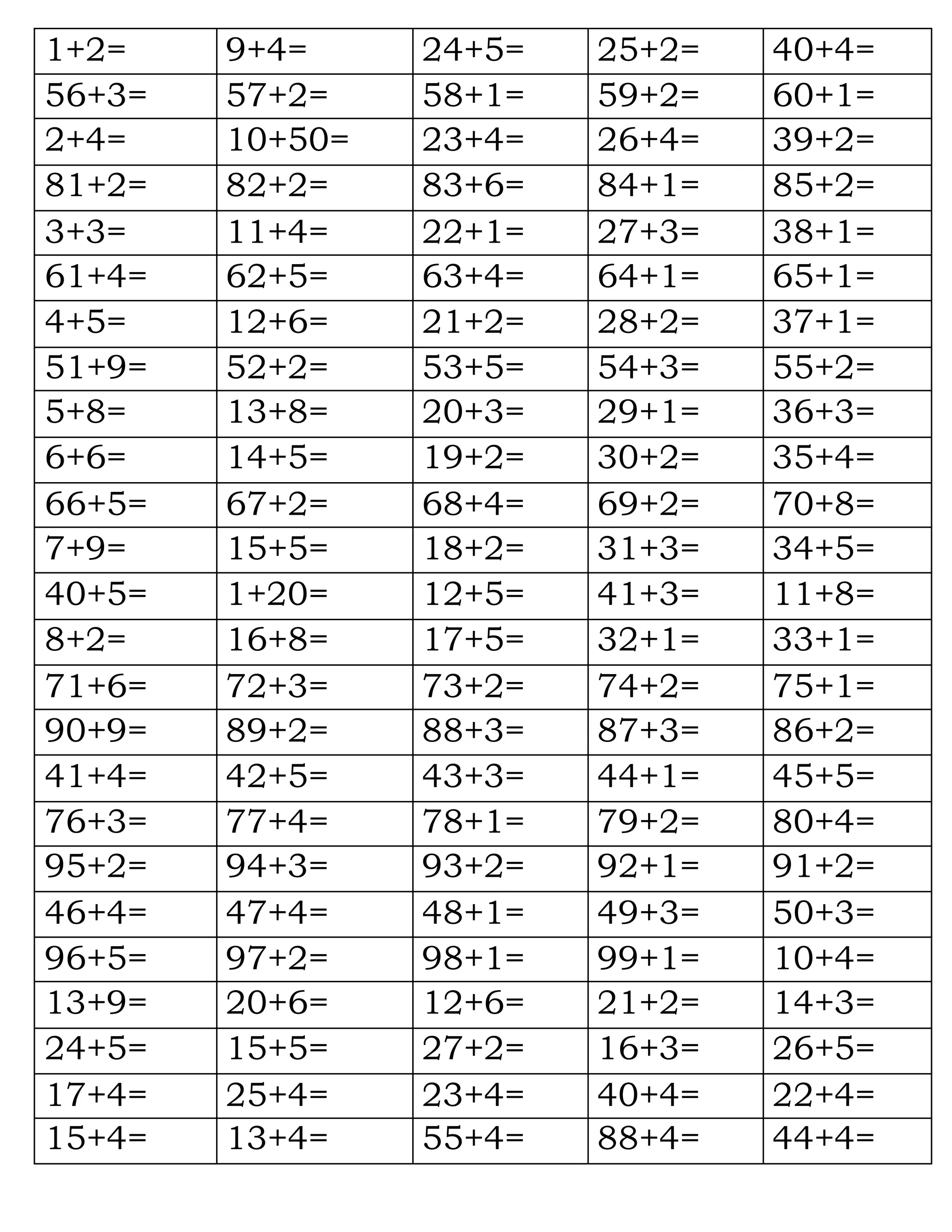 Addition worksheet | PDF