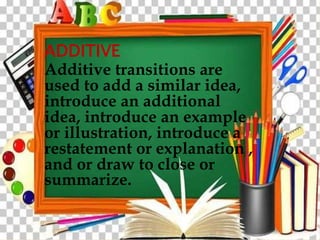 additive.ppt