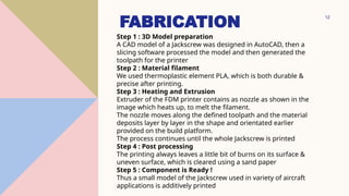 Additive Manufacturing 3D printing .pptx